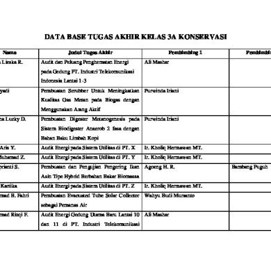 Data Base Tugas Akhir Kelas 3a [PDF] | Documents Community Sharing