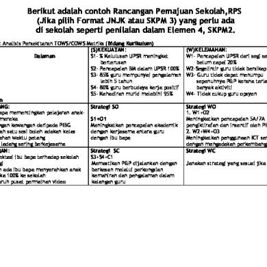 Contoh - Ps Sekolah Skpm 3 [PDF] | Documents Community Sharing