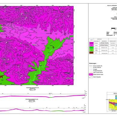 Peta Gm Dan Sayatan [PDF] | Documents Community Sharing