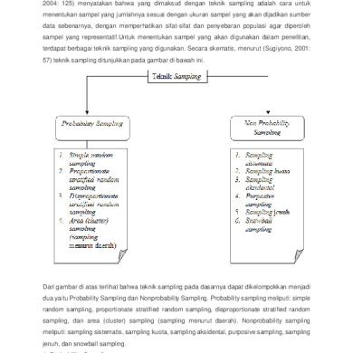 Pengertian Teknik Sampling [PDF] | Documents Community Sharing