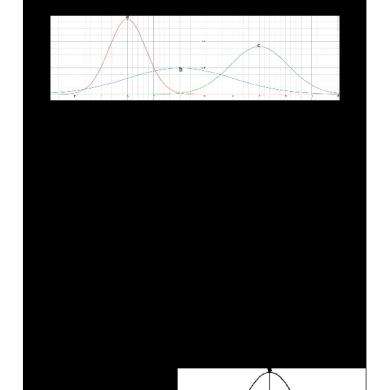 Handout 3 - Normal Distribution [PDF] | Documents Community Sharing