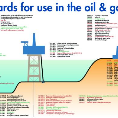 ISO Standards Issued [PDF] | Documents Community Sharing
