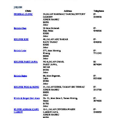 Senarai Klinik Panel Yang Telah Diluluskan [PDF] | Documents Community ...